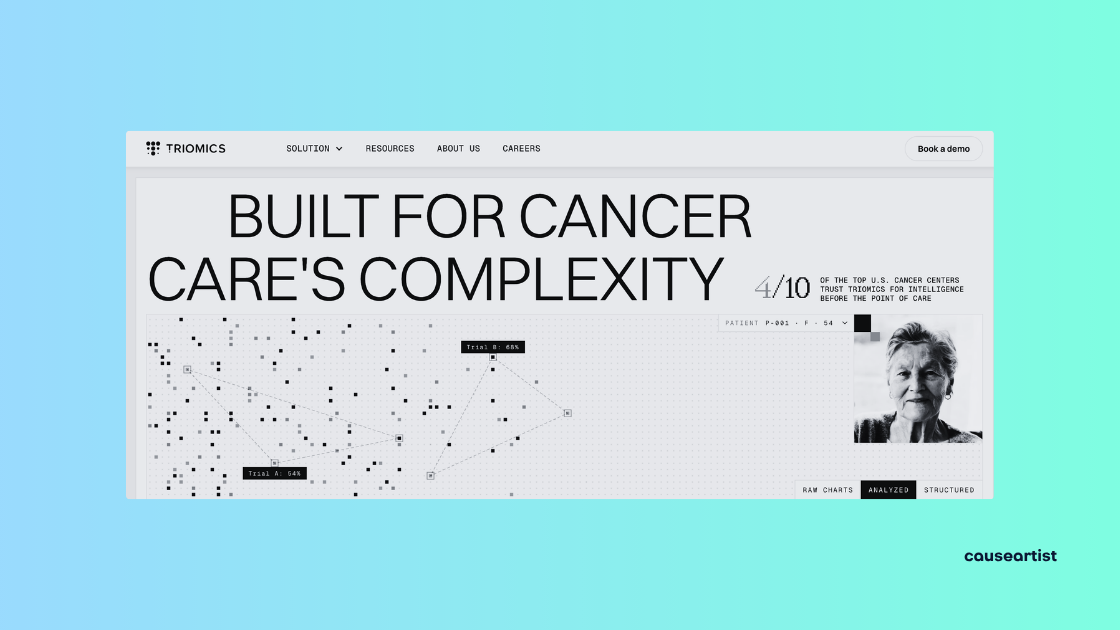 Triomics Raises $22M to Help Cancer Centers Turn Patient Records Into ...